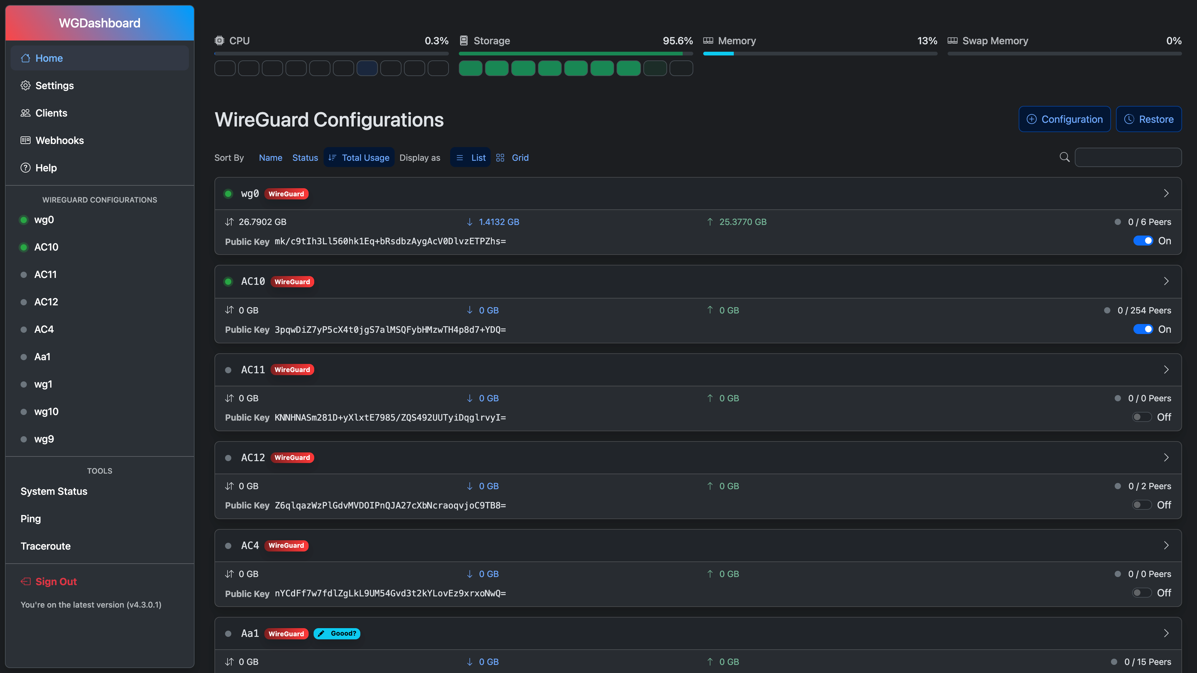 GitHub - donaldzou/WGDashboard: Simple dashboard for WireGuard VPN written in Python & Vue.js